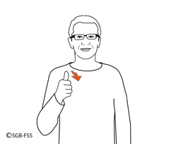 Signe pour BIEN – Lexique de la langue des signes, Fédération Suisse ...